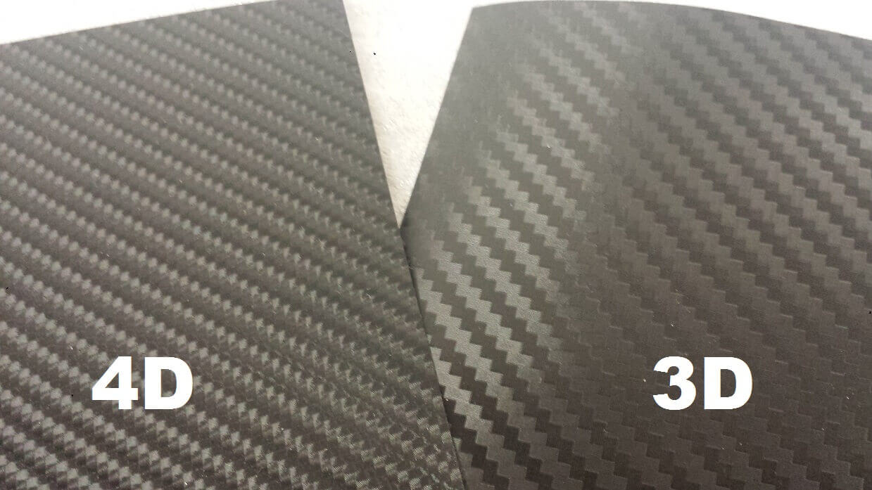 Autocolant carbon 4D, autocolant negru, pentru interior, brand Folina.