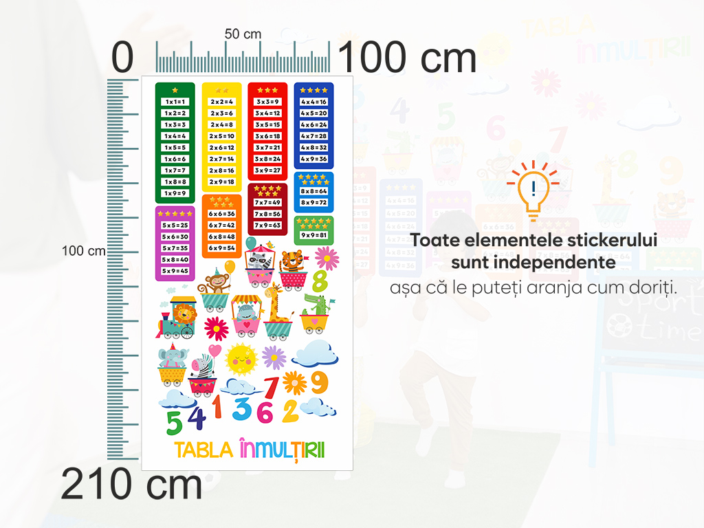 Sticker educativ cu tabla inmultirii si personaje colorate, decoratiune ...