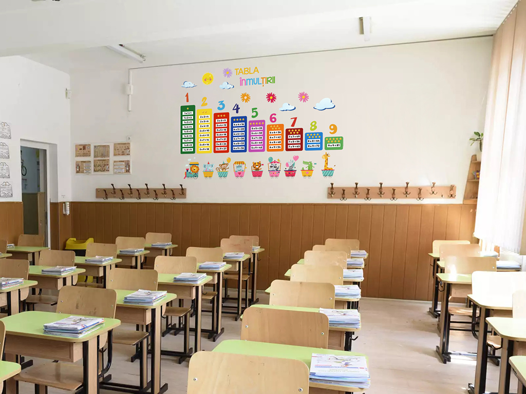 Sticker educativ cu tabla inmultirii si personaje colorate, decoratiune ...