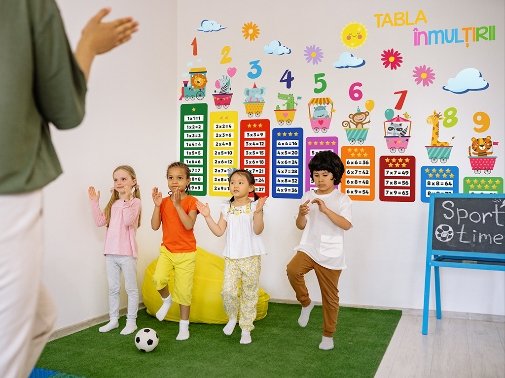 Sticker educativ cu tabla inmultirii si personaje colorate, decoratiune ...