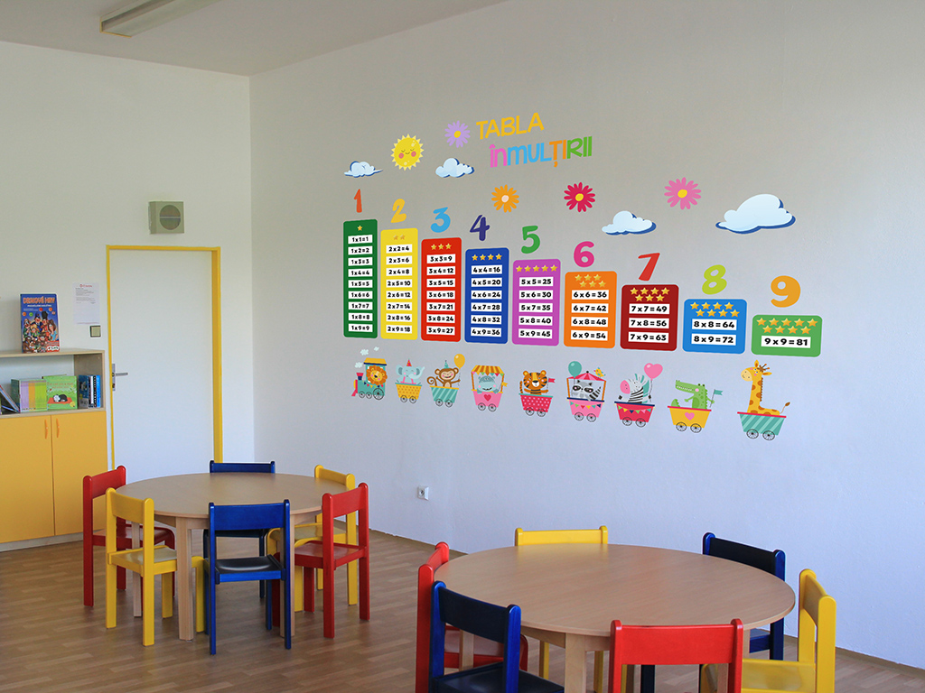 Sticker educativ cu tabla inmultirii si personaje colorate, decoratiune ...